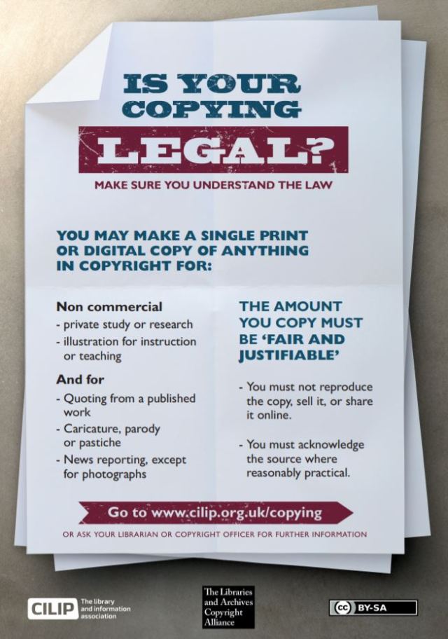 Copyright poster – LACA